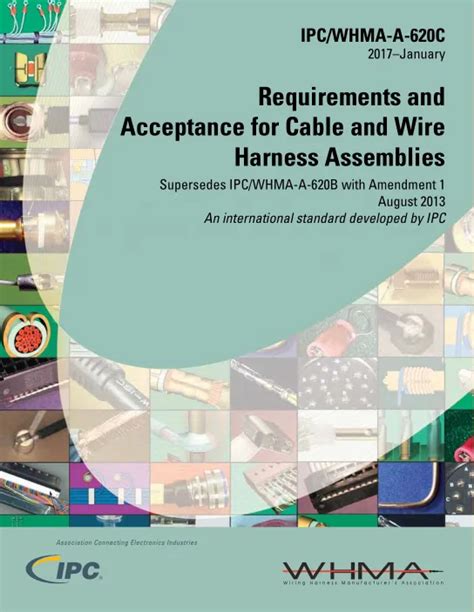 Ipc 620 Standard Explained Downloadable Pdf For Easy Access Custom