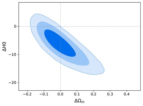 About Me Matías Leizerovich Matiasleize