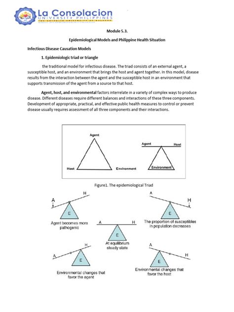 Epidemiological Models And Philippine Health Situation Infectious