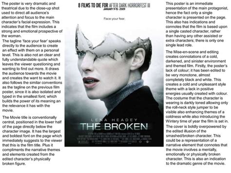 Poster Analysis Pptx
