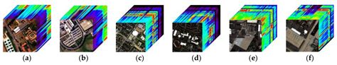 Remote Sensing Free Full Text Hyperspectral Image Super Resolution Based On Spatial