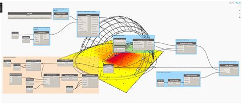 Release Notes Ladybug 0062 And Honeybee 0059 Grasshopper