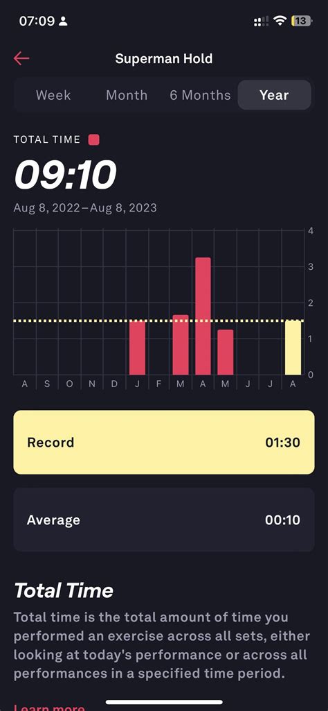 Um Those Arent Records Then Rfitbod
