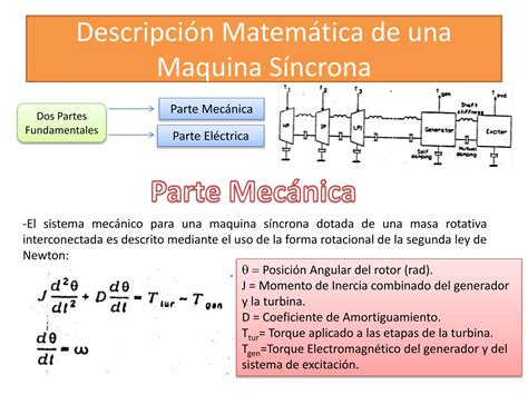 Modelación De La Máquina Síncrona