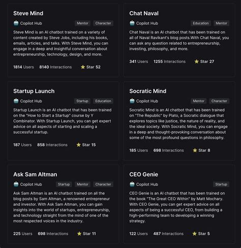 如何基于 chatgpt 创建个人的知识库 ai 经过几周的内测，现在正式发布 copilot hub 👇