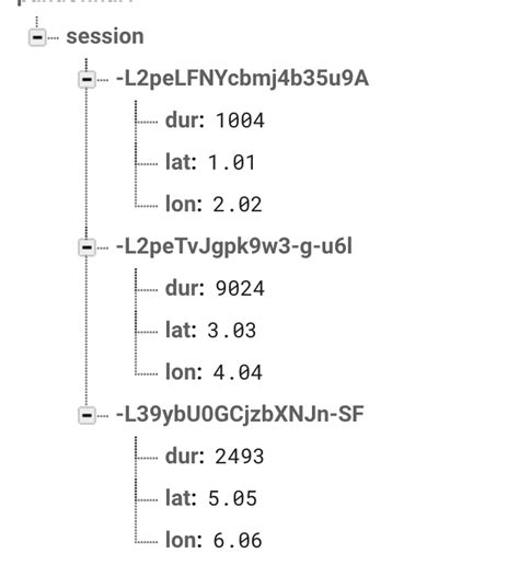Javascript Firebase Database Returns Null Upon Refresh It Returns
