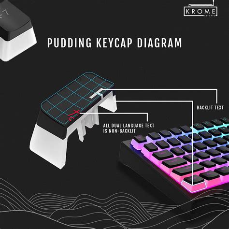 Black Japanese Dual Language Pbt Pudding Keycaps Krome Keycaps Ltd