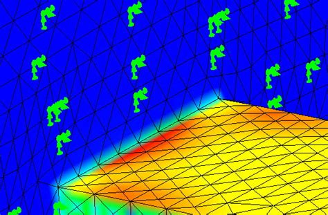 SOLIDWORKS Simulation Mesh Refinement Using An Energy Norm Error Plot