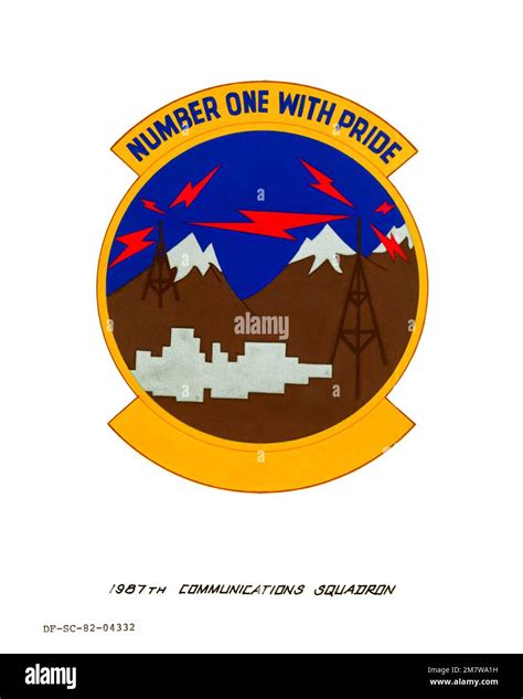 Approved Insignia For 1987th Communications Squadron Country Unknown
