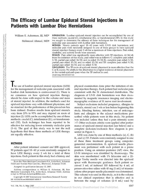 Lumbar Interlaminar Epidural Steroid Injection Wikianesthesia