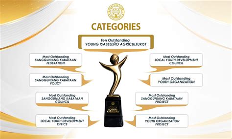 Pydo Isabela Pydo Isabela Added A New Photo