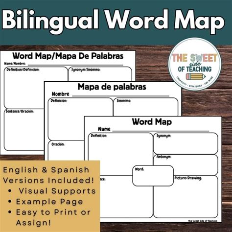 Bilingual Word Map Vocabulary Graphic Organizer En And Sp Tpt