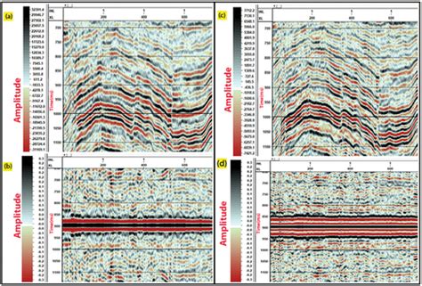 Full Article Post Stack Seismic Data Processing For Enhancing