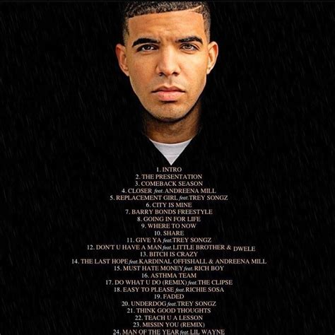 17 Years Ago Today On September 1st 2007 Drakes Second Mixtape