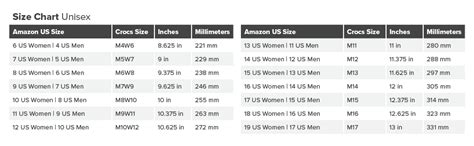 Crocs Womens Neria Pro Clog W Mule 9 M Us Amazonca Clothing