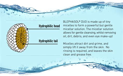 Blephasol Duo Triple Pack Uk Health And Personal Care