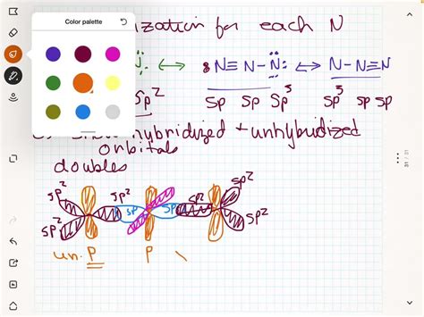 Solved The Azide Ion N3 Is Linear With Equal N N Bond Distances A