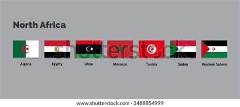 North African Flag Corporate Governance In The Middle East And North