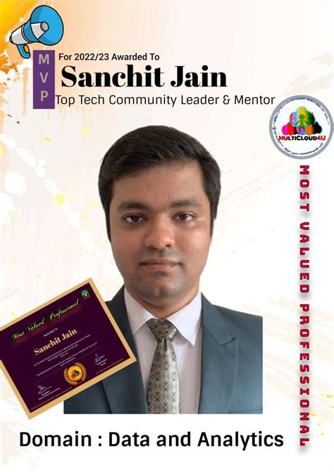 Sanchit Jain On Linkedin Community Thankyou Aboveandbeyond