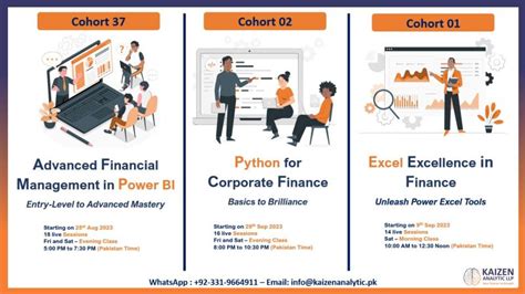 Muhammad Kashif On Linkedin Edtech Elearning Onlinelearning Dataanalytics Powerbi