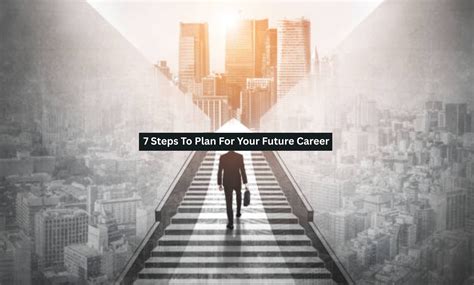 7 Steps To Plan For Your Future Career Selecting Career