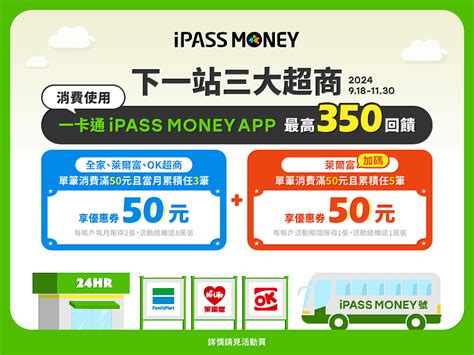等等！結帳先別急著用現金 三大超商結帳付款用 Ipass Money App 付款最高回饋350 蕃新聞