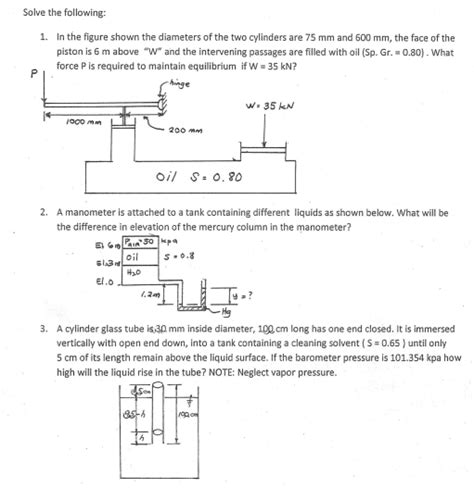 Solved Solve The Following In The Figure Shown The Chegg