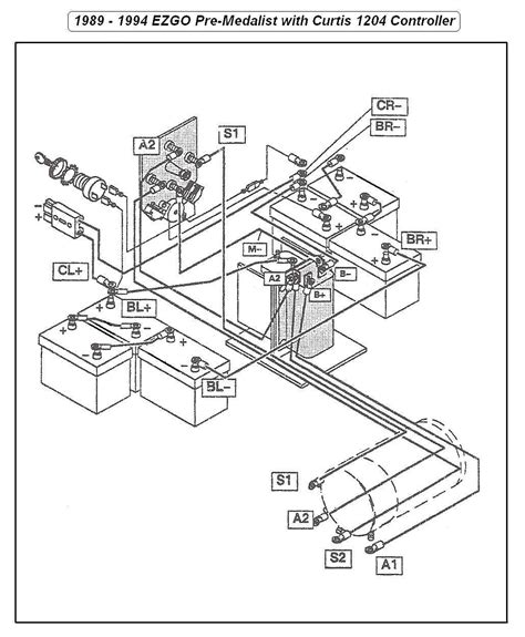 Wiring Diagram For Ezgo Electric Golf Cart