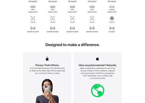 Apple Iphone 16 Pro Max Price In Qatar 1tb Rptech Qa