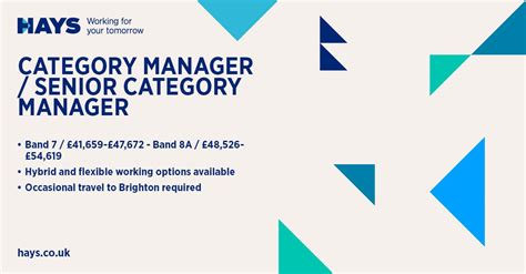 Adele Simms Posted On Linkedin