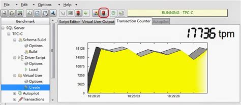 Adalf的小技巧 Hammerdb Tpc C Database Load Testing And Benchmarking Tool