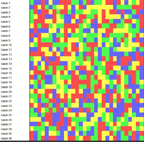 B The Simulated Evolution Of Random DNA Sequence CTTATGTTAAACC Download Scientific Diagram