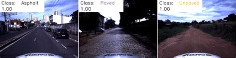 Road Surface Classification Results From Carina Dataset Download