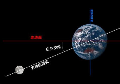 知乎日报 知乎