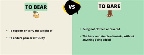 13 English Verb Pairings Sent To Confuse Us Word Tips