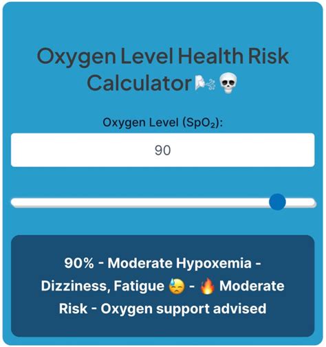 Blood Oxygen Level Chart