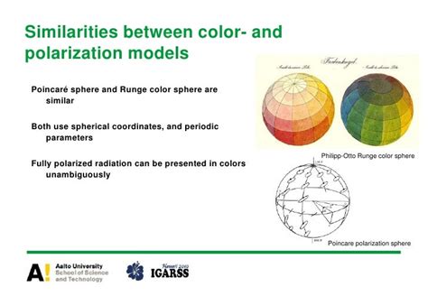 We3l09 Polarimetric Sar Image Visualization And Interpretation Wit