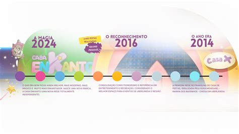 Classy Hall Espaço Classy Hall Espaço Para Eventos