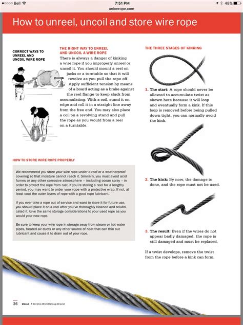 Steel Cable Kinks Forum Toyota Lexus And Off Road Community Discussions