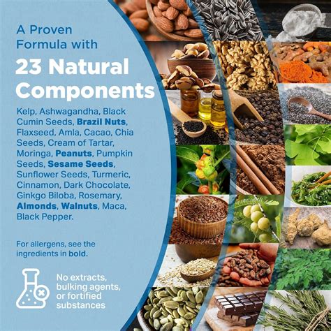 Thyroxine Thyroid Supplement For Mood And Energy Balance Maca Root Kelp Ashwagandha 1000mg