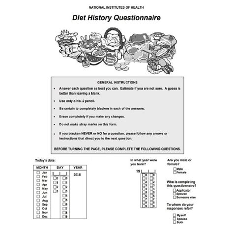Modified Diet History Questionnaire Assessed Patients Dairy Intake