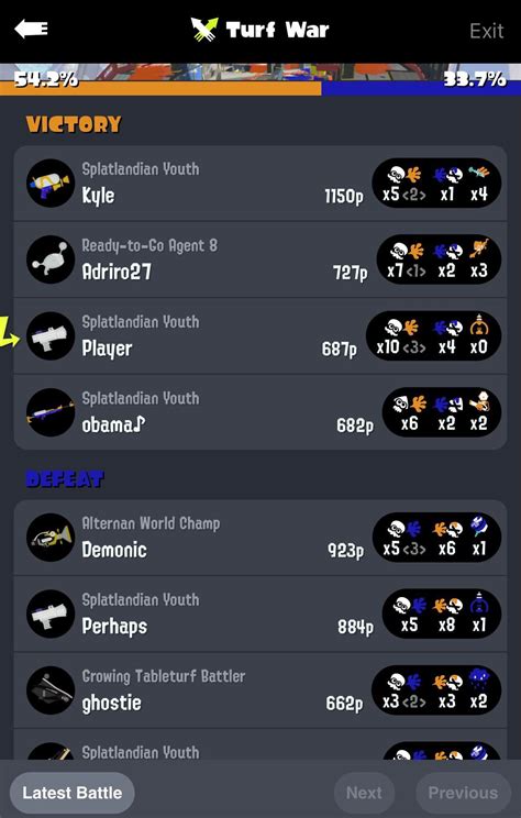 This Was My First Official Turf War In A Splatoon Game Do You Guys