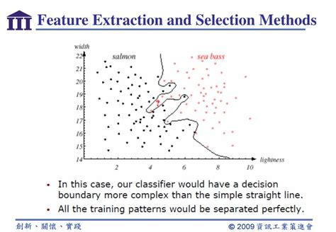 Ppt An Introduction To Pattern Recognition 主講人：朱家德 Powerpoint