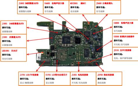 Huawei Nova Schematics