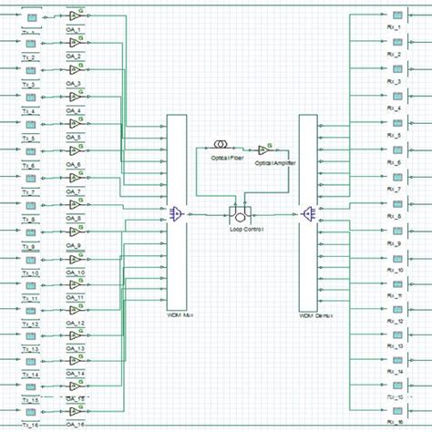 Schematic Simulation Of The Proposed System Download Scientific Diagram