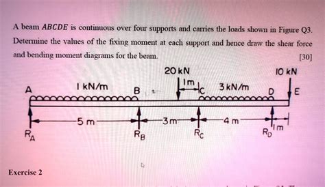 solved texts a beam abcde is continuous over four supports and