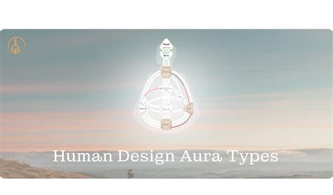 Human Design Types At Ronda Guzman Blog
