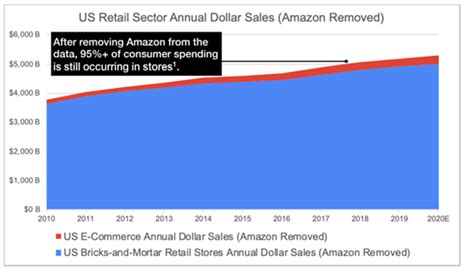 Investment Notes Kepler Analytics — Oneventures