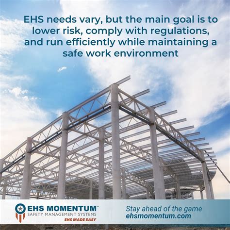 Ehsmomentum Osha Workplacesafety Compliance Safetysolutions