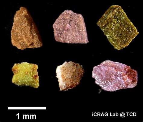 Synthetic Rocks To Understand How Rare Earth Elements Form